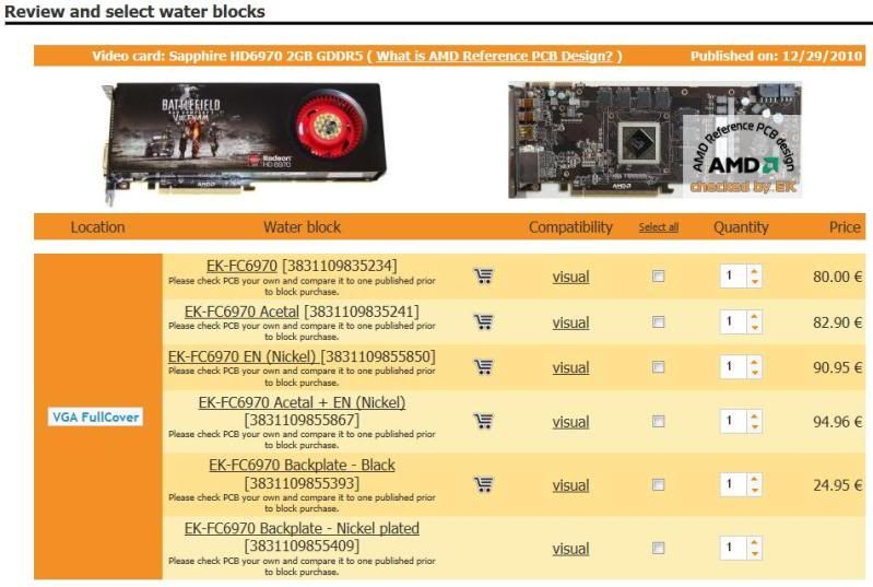 Sapphire Radeon HD 6970 BFBC2 , REFERENCE CARD or NOT? | Overclock.net